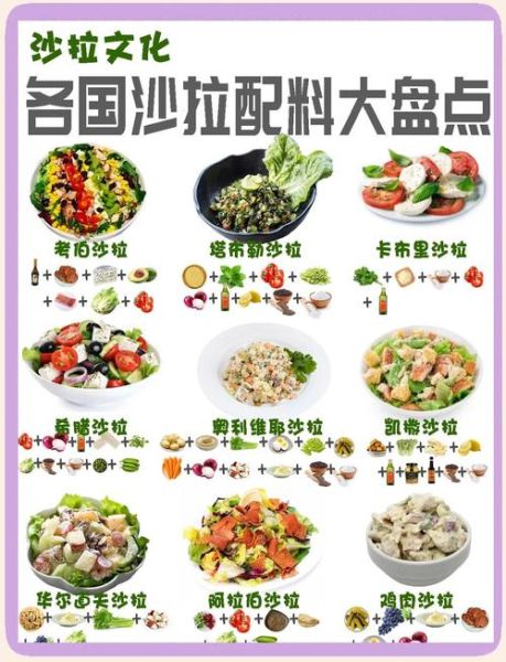 沙拉的做法_沙拉材料需要哪些-第1张图片-山城妙识