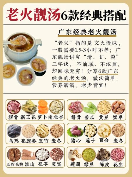 老火靓汤有没有营养_老火汤营养价值高吗-第1张图片-山城妙识