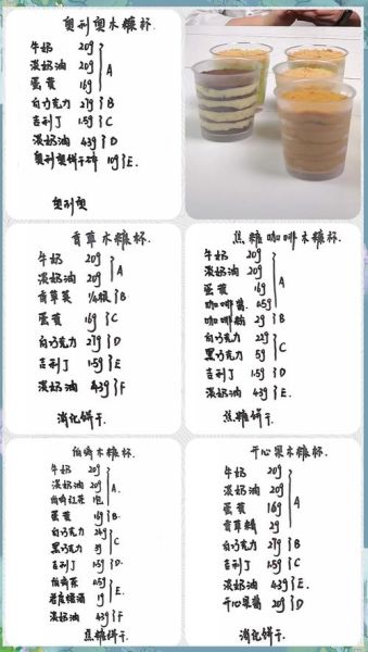 木糠杯的做法图片_木糠杯需要烤吗-第2张图片-山城妙识