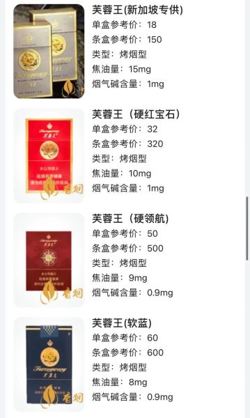 芙蓉王多少钱一包_芙蓉王哪款最好抽-第1张图片-山城妙识