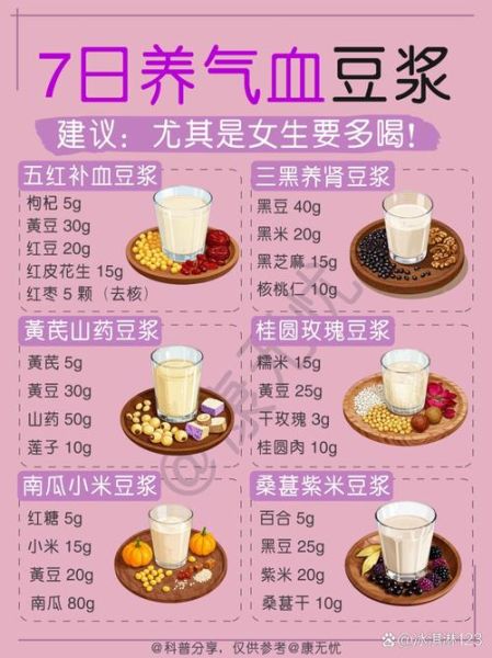 五谷杂粮豆浆补肾配方_哪些食材最补肾-第3张图片-山城妙识 五谷杂粮豆浆补肾配方_哪些食材最补肾-第3张图片-山城妙识