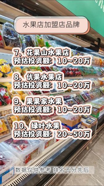 水果加盟店10大品牌排行榜_哪个品牌最赚钱-第3张图片-山城妙识 水果加盟店10大品牌排行榜_哪个品牌最赚钱-第3张图片-山城妙识