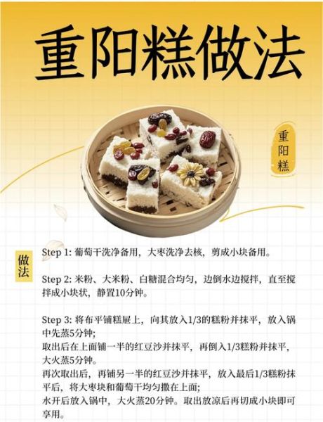 菊花糕怎么做_菊花糕家常做法-第2张图片-山城妙识 菊花糕怎么做_菊花糕家常做法-第2张图片-山城妙识