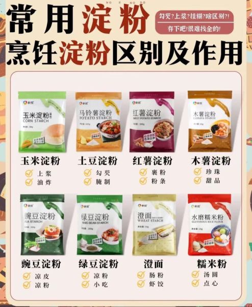 生粉勾芡是什么意思_生粉勾芡的正确用法-第3张图片-山城妙识