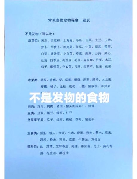 不是发物的食物有哪些_术后饮食清单-第1张图片-山城妙识 不是发物的食物有哪些_术后饮食清单-第1张图片-山城妙识
