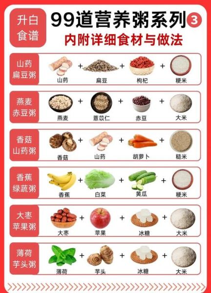 孕妇粥的做法大全_孕妇喝什么粥最有营养-第1张图片-山城妙识