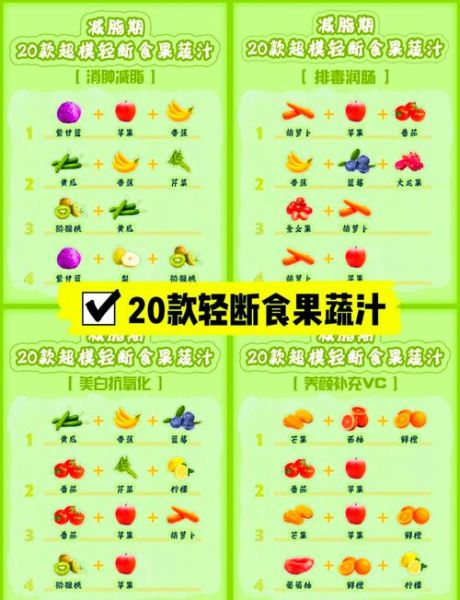 减肥水果榨汁搭配大全_哪些水果榨汁减肥最快-第1张图片-山城妙识 减肥水果榨汁搭配大全_哪些水果榨汁减肥最快-第1张图片-山城妙识