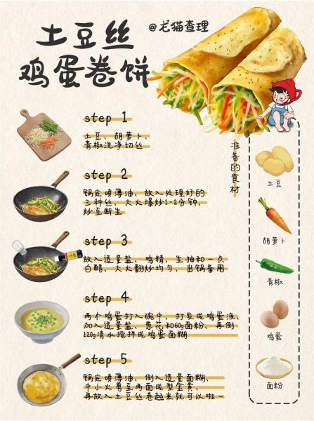 100种早餐做法_如何快速搞定-第1张图片-山城妙识 100种早餐做法_如何快速搞定-第1张图片-山城妙识