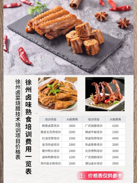 学卤菜要多少钱学费_卤菜培训价格一般多少-第3张图片-山城妙识