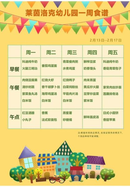 幼儿园一周食谱怎么搭配_幼儿园一周食谱有哪些营养亮点-第2张图片-山城妙识