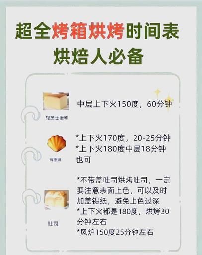 电烤箱做蛋糕步骤_电烤箱烤蛋糕温度时间-第1张图片-山城妙识 电烤箱做蛋糕步骤_电烤箱烤蛋糕温度时间-第1张图片-山城妙识