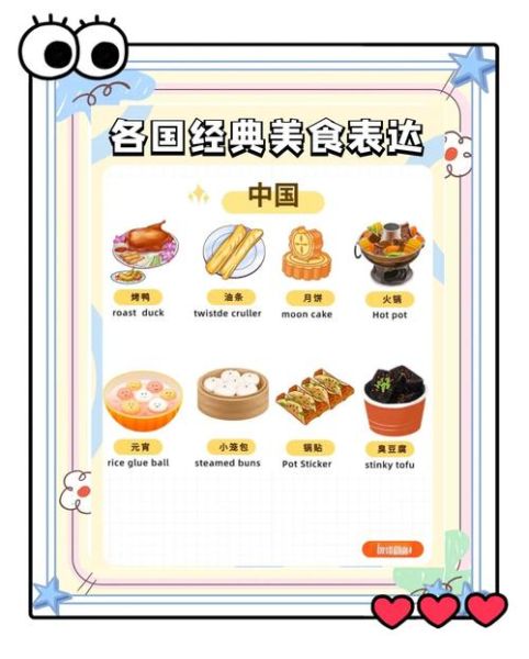 好吃的东西用英语怎么说_如何用英语夸食物好吃-第1张图片-山城妙识 好吃的东西用英语怎么说_如何用英语夸食物好吃-第1张图片-山城妙识