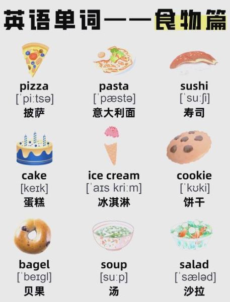 好吃的东西用英语怎么说_如何用英语夸食物好吃-第2张图片-山城妙识 好吃的东西用英语怎么说_如何用英语夸食物好吃-第2张图片-山城妙识