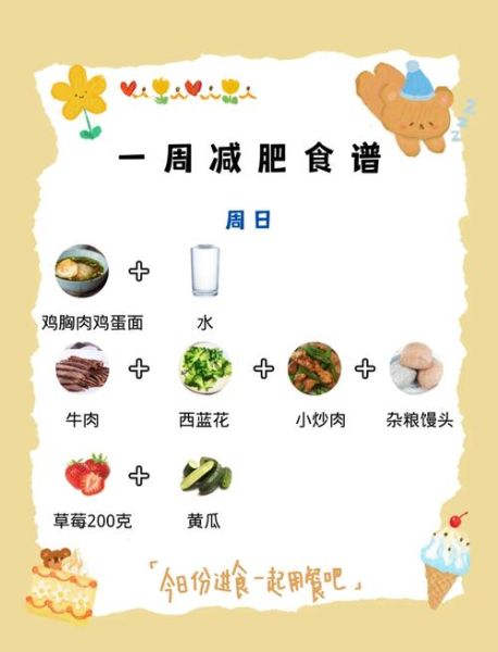 减肥营养餐七天食谱_如何搭配才有效-第1张图片-山城妙识