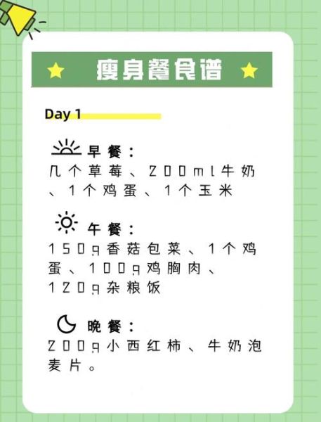 减肥营养餐七天食谱_如何搭配才有效-第3张图片-山城妙识
