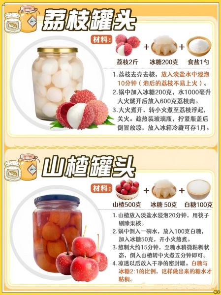 罐头食品能保存多久_如何正确储存罐头-第1张图片-山城妙识