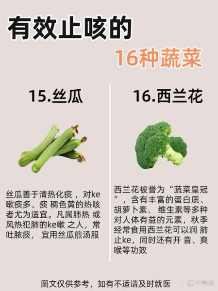 咳嗽吃什么菜好_哪些蔬菜止咳最快-第1张图片-山城妙识 咳嗽吃什么菜好_哪些蔬菜止咳最快-第1张图片-山城妙识