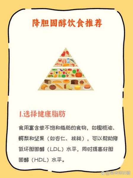 女性胆固醇高怎么降下来_吃什么食物好-第1张图片-山城妙识