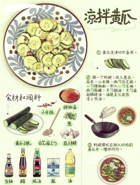 凉拌黄瓜调料怎么调_凉拌黄瓜调料配方比例-第3张图片-山城妙识