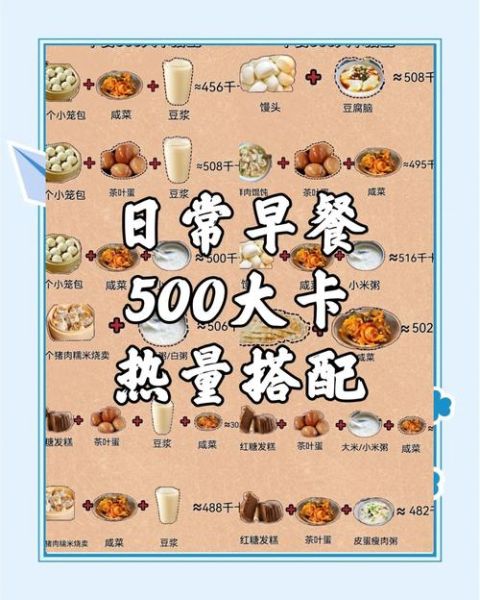 西式早餐菜单有哪些_西式早餐热量高吗-第1张图片-山城妙识 西式早餐菜单有哪些_西式早餐热量高吗-第1张图片-山城妙识