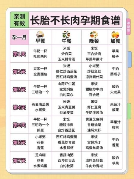 怀孕1一40周孕妇食谱表_孕期每周吃什么好-第1张图片-山城妙识
