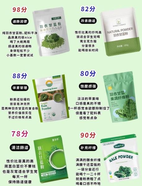 羽衣甘蓝粉的功效与作用_羽衣甘蓝粉怎么吃减肥-第1张图片-山城妙识