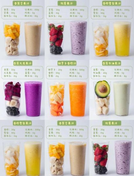 营养蔬菜汁搭配大全_蔬菜汁怎么做好喝-第2张图片-山城妙识