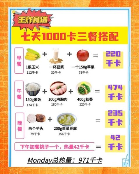 减肥菜谱怎么做_低卡晚餐一周不重样-第2张图片-山城妙识 减肥菜谱怎么做_低卡晚餐一周不重样-第2张图片-山城妙识