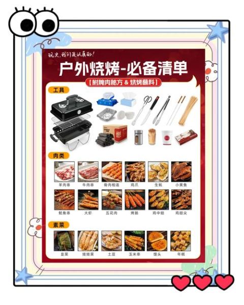 30人烧烤食材清单_如何精准采购不浪费-第2张图片-山城妙识