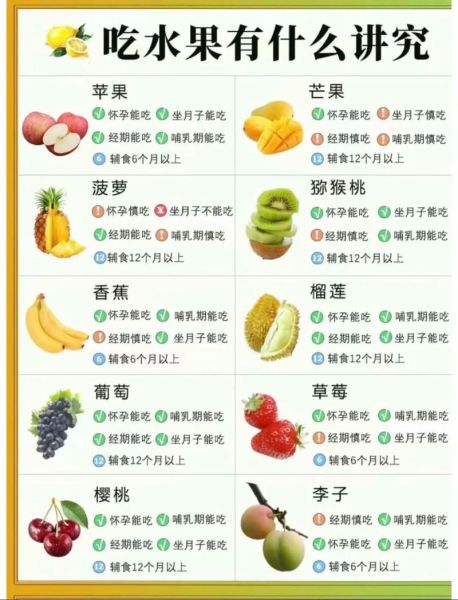 怀孕适合吃什么水果_孕妇前三个月能吃哪些水果-第2张图片-山城妙识