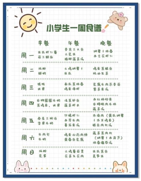 小学生午餐食谱大全_怎么做简单又营养-第1张图片-山城妙识 小学生午餐食谱大全_怎么做简单又营养-第1张图片-山城妙识