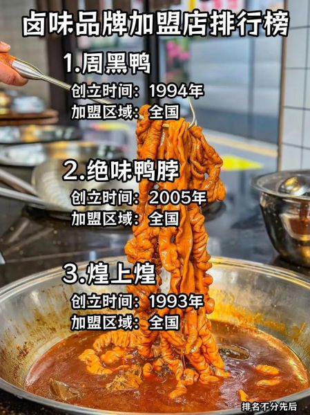 卤菜加盟店排行_卤菜加盟哪个品牌好-第3张图片-山城妙识 卤菜加盟店排行_卤菜加盟哪个品牌好-第3张图片-山城妙识