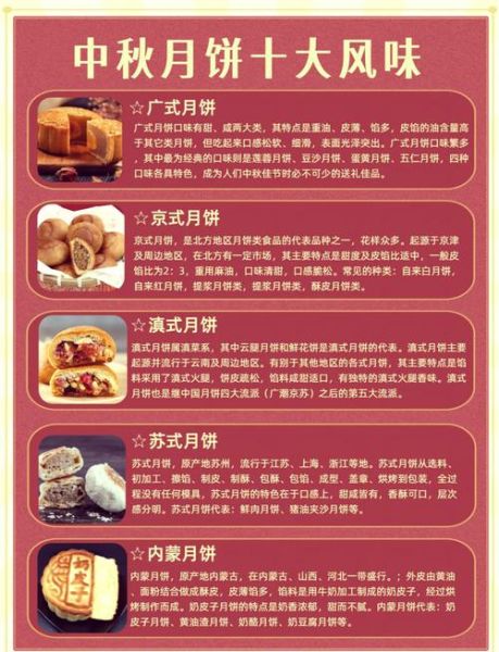 广式月饼品牌排名_哪个牌子好吃-第1张图片-山城妙识
