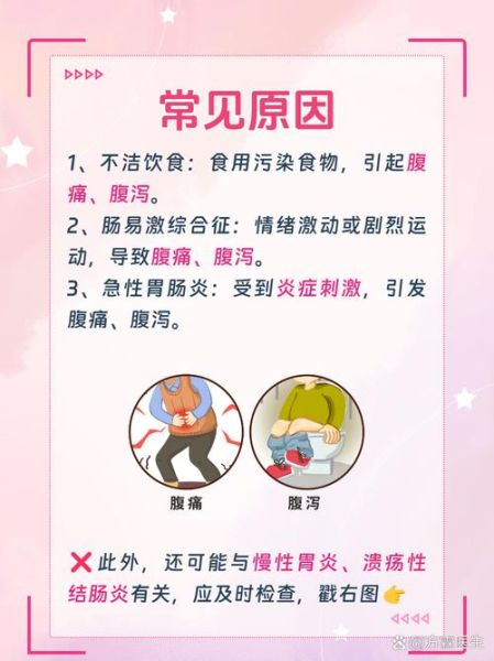 肚子时不时阵痛还拉稀_怎么办-第1张图片-山城妙识 肚子时不时阵痛还拉稀_怎么办-第1张图片-山城妙识