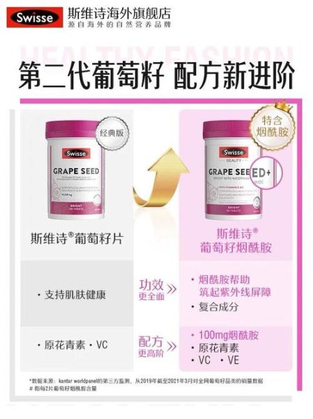 swisse葡萄籽怎么吃_swisse葡萄籽功效与副作用-第1张图片-山城妙识