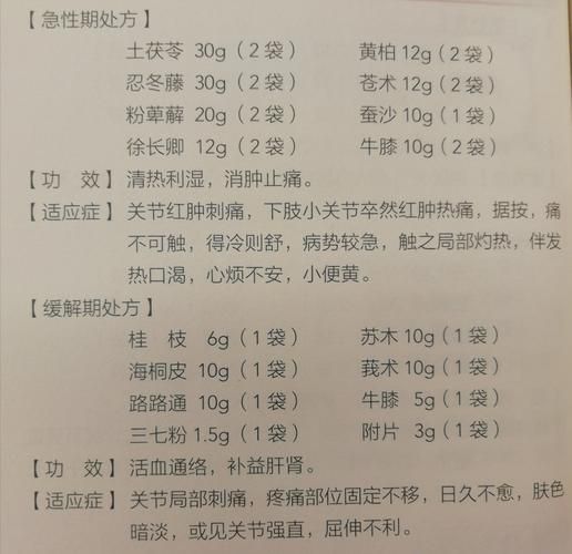 7天断根痛风中药_痛风中药多久见效-第1张图片-山城妙识