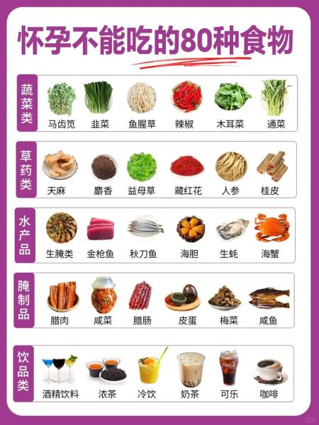 怀孕七个月吃什么好_七个月孕妇饮食禁忌-第3张图片-山城妙识 怀孕七个月吃什么好_七个月孕妇饮食禁忌-第3张图片-山城妙识