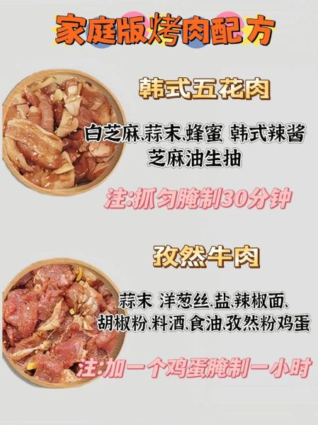 家庭烧烤肉怎么腌制_烧烤腌料配方-第3张图片-山城妙识