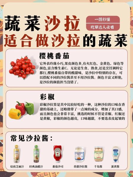 蔬菜沙拉食材怎么选_蔬菜沙拉食材有哪些-第3张图片-山城妙识 蔬菜沙拉食材怎么选_蔬菜沙拉食材有哪些-第3张图片-山城妙识