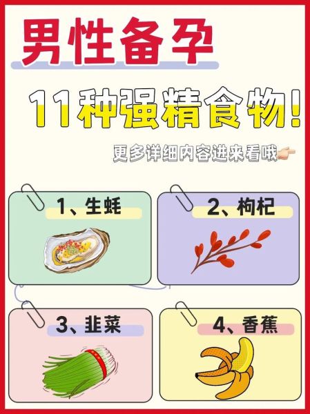 备孕不能吃什么食物_备孕饮食禁忌有哪些-第3张图片-山城妙识