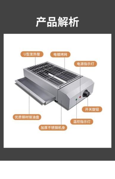 商用烧烤炉怎么选_商用烧烤炉多少钱一台-第1张图片-山城妙识