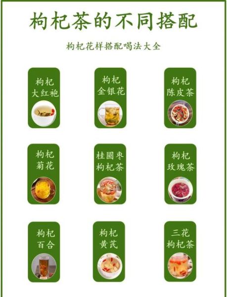 枸杞和什么泡水最补肾_枸杞搭配喝法大全-第1张图片-山城妙识