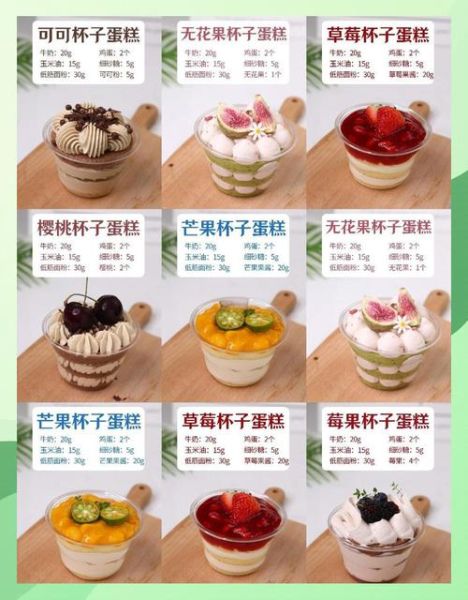 水果杯蛋糕怎么做_水果杯蛋糕需要烤多久-第3张图片-山城妙识