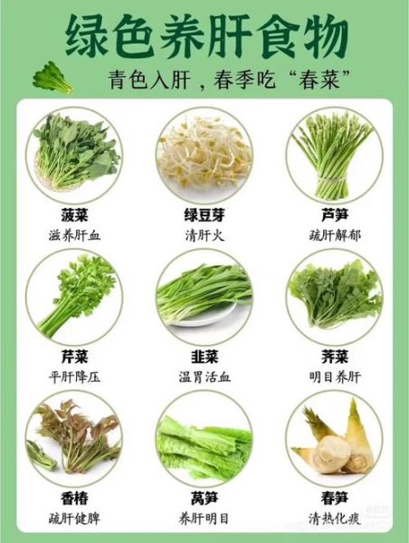 春季养生食谱有哪些_春季养肝吃什么好-第1张图片-山城妙识 春季养生食谱有哪些_春季养肝吃什么好-第1张图片-山城妙识