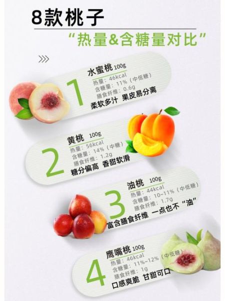 减肥期间可以吃桃子吗_桃子热量高吗-第1张图片-山城妙识