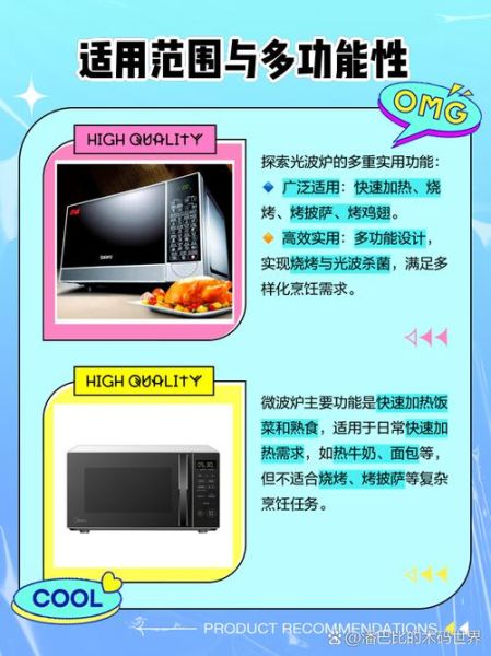 热饭菜微波炉和光波炉哪个好_哪个更省电-第1张图片-山城妙识