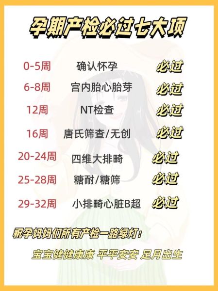 大排畸的最佳时间是多少周_大排畸检查几周做最合适-第2张图片-山城妙识 大排畸的最佳时间是多少周_大排畸检查几周做最合适-第2张图片-山城妙识