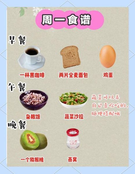 哥本哈根食谱副作用_长期后果有哪些-第1张图片-山城妙识