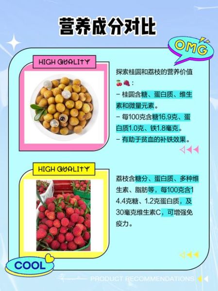 荔枝和龙眼的区别_哪个更上火-第3张图片-山城妙识