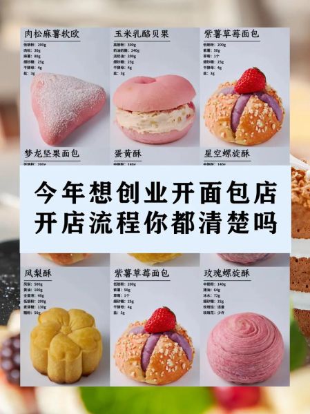 面包房加盟需要投资多少钱_面包房加盟费用明细-第3张图片-山城妙识